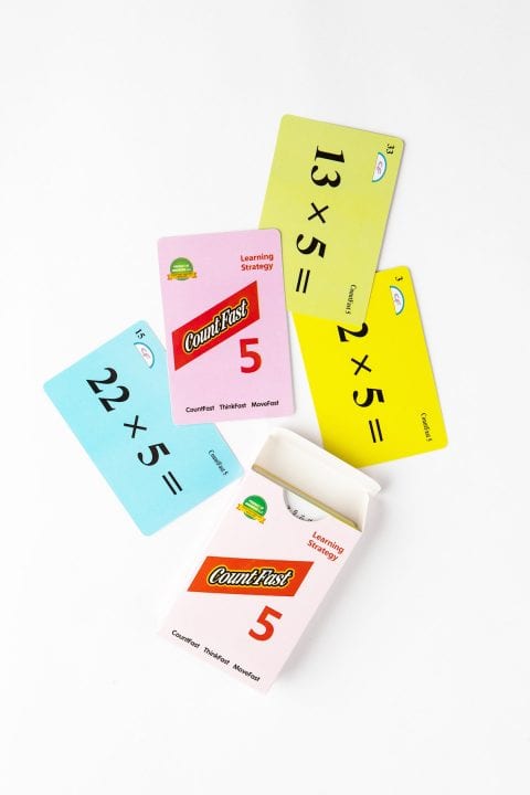 Commutative Property Addition Lesson Plan | Count Fast